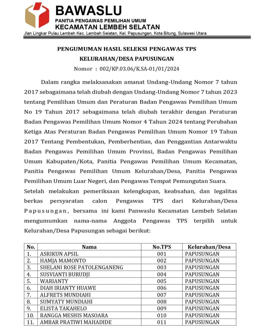 Panwascam Lesat Umumkan 34 Nama Pengawas TPS – Indo NEWS